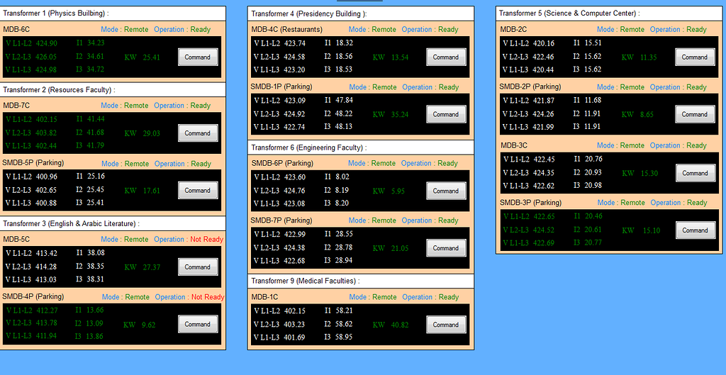 Pac display runtime stop updating tags in one screen - PAC Project ...