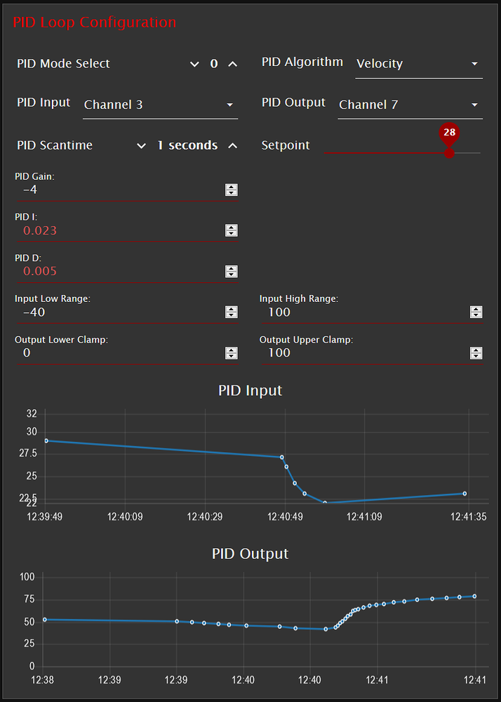 Groov RIO PID configuration dashboard - Example flow - Node-RED - OptoForums