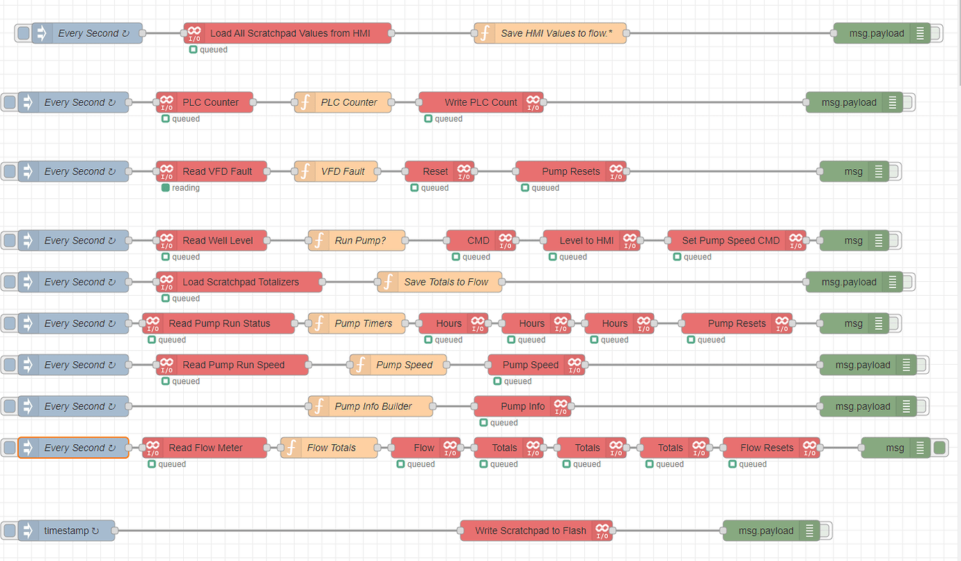 Optimizing Node Red Flow - Node-RED - OptoForums