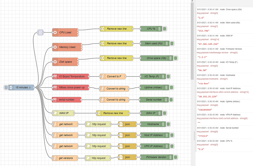 Groov RIO - Health and Network Status - Example Flow - Node-RED - OptoForums