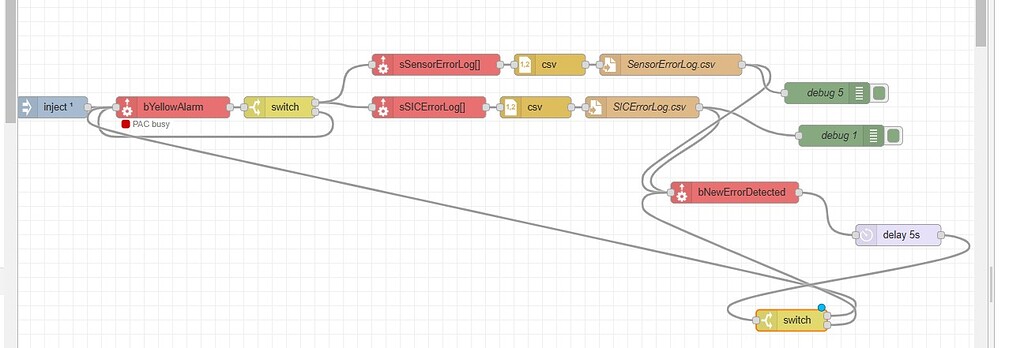 Node Red - Reading a Pac Control Variable While Still Looping - Node-RED - OptoForums