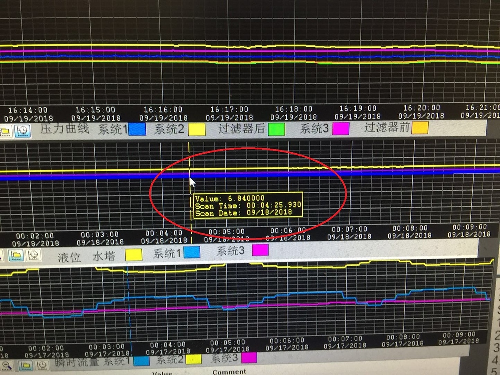 Consult a PAC Display question - PAC Project - OptoForums