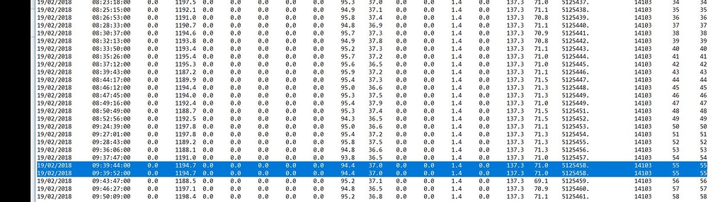 Duplication of Entries in Log file - PAC Project - OptoForums
