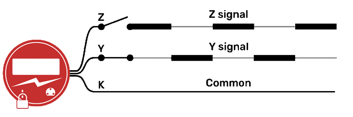 KY or KYZ pulses from utility meter - Products - OptoForums