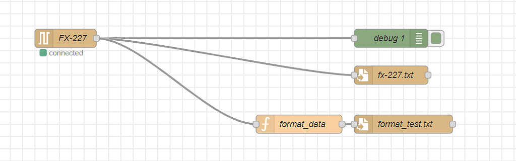 Inserting timestamp into serial string in Node-RED - Node-RED - OptoForums Inserting timestamp into serial string in Node-RED - Node-RED - OptoForums